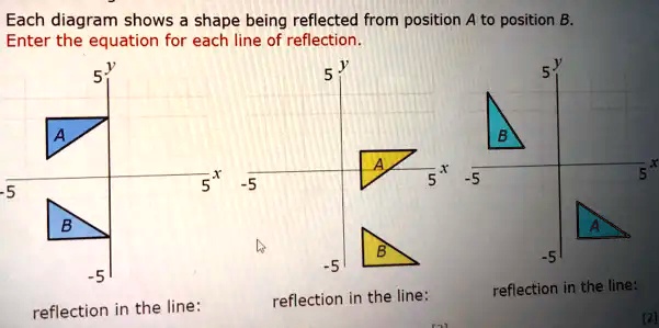 Each diagram shows a shape being reflected from position A to position B. Enter the equation for ...