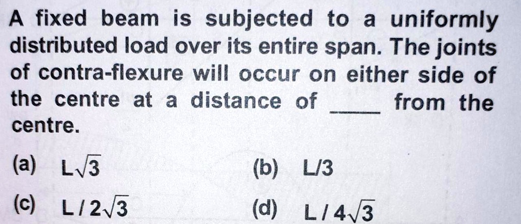 A fixed beam is subjected to a uniformly distributed load over its ...