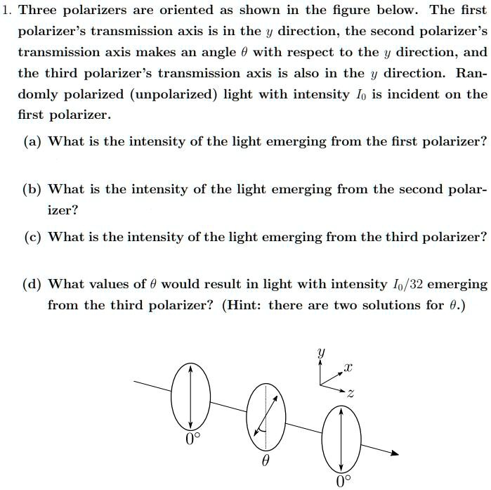 SOLVED: Three polarizers are oriented as shown in the figure below. The ...