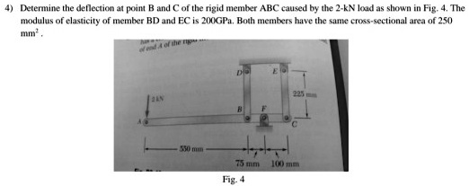 SOLVED: 4) Determine the deflection at point B and C of the rigid member ABC caused by the 2-kN ...