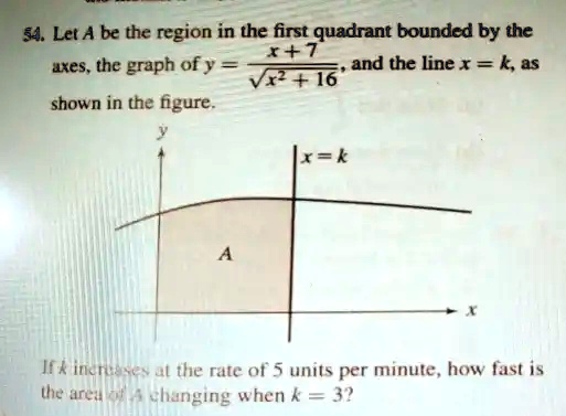 54. Let A be the region in the first quadrant bounded by the axes, the graph of y = (x+7)/(√(x^2 ...
