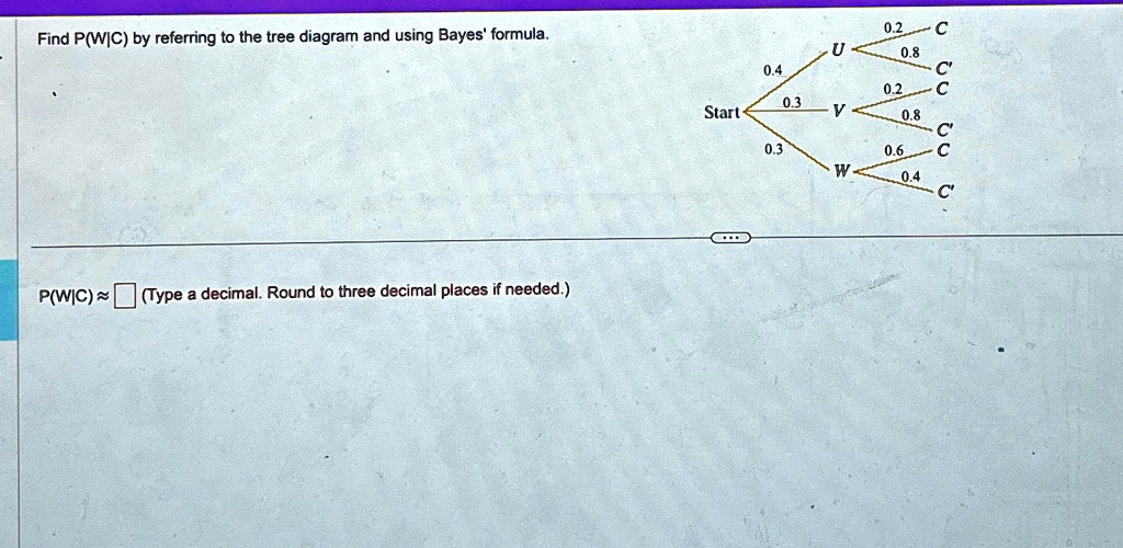 SOLVED: Find P(W|C) by referring to the tree diagram and using Bayes ...