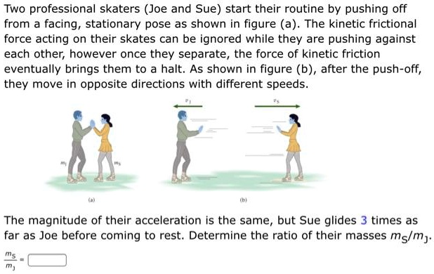 Two professional skaters (Joe and Sue) start their routine...