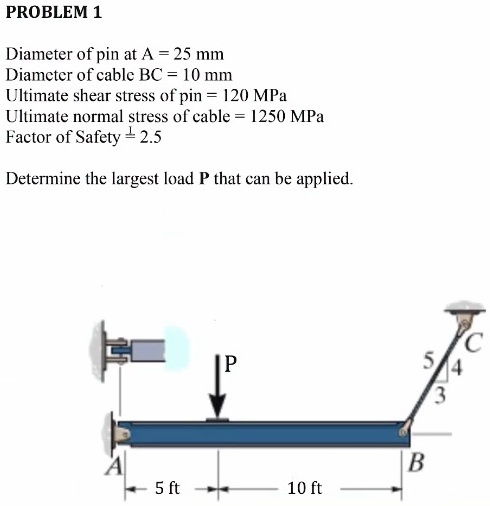 PROBLEM 1 Diameter of pin at A = 25 mm Diameter of cable BC = 10 mm ...