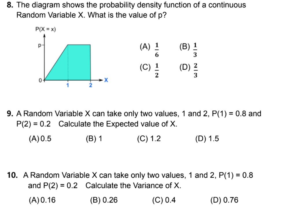 SOLVED: 8. The diagram shows the probability density function of a ...
