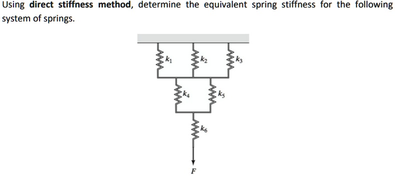 SOLVED: FEM question on spring stiffness: Using direct stiffness method ... SOLVED: FEM question on spring stiffness: Using direct stiffness method ...