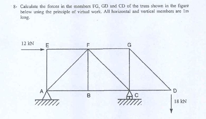 8- Calculate the forces in the members FG, GD and CD of the truss shown in the figure below ...