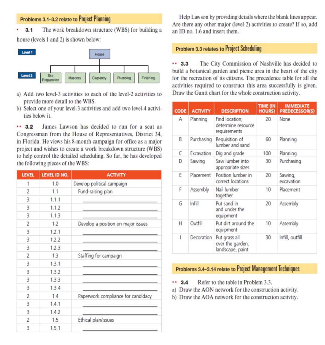 Problems 3.1-3.2 relate to Project Planning - 3.1 The work...