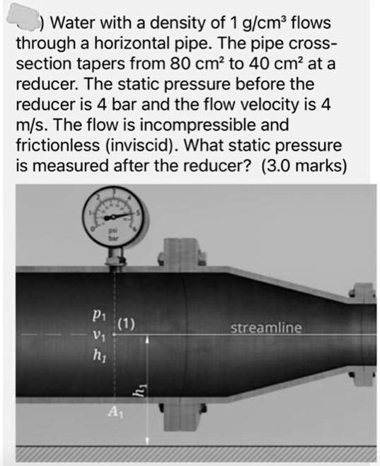 VIDEO solution: Water with a density of 1 g/cmÂ³ flows through a ...