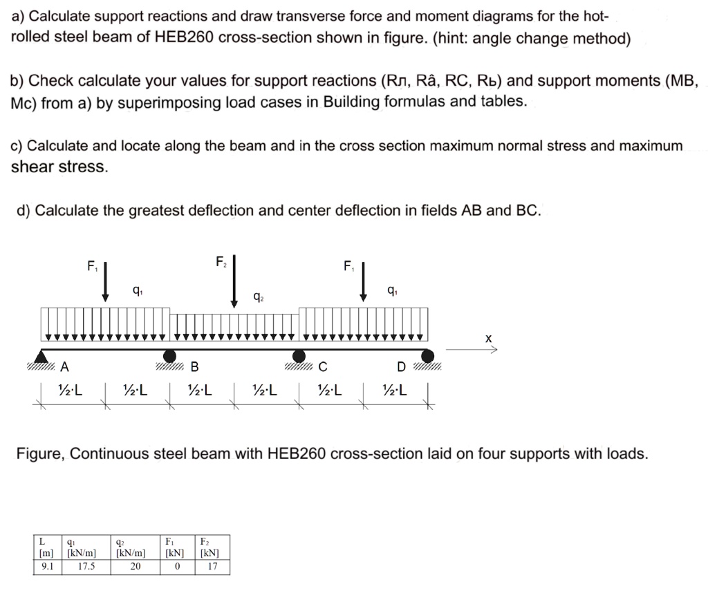 a) Calculate support reactions and draw transverse force and moment ...