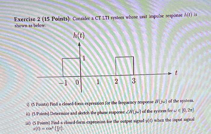 SOLVED: Exercise 2.15 Points Consider a CT LTI system whose unit impulse response h(t) is shown ...