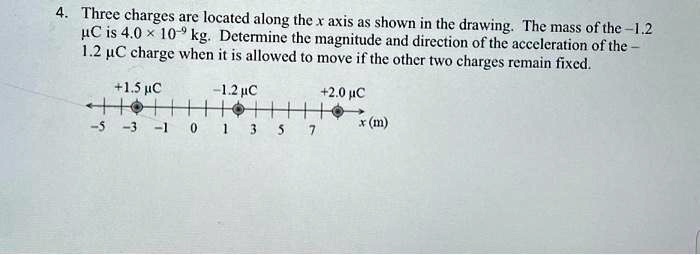 SOLVED: 4.Three charges are located along the x axis as shown in the ...