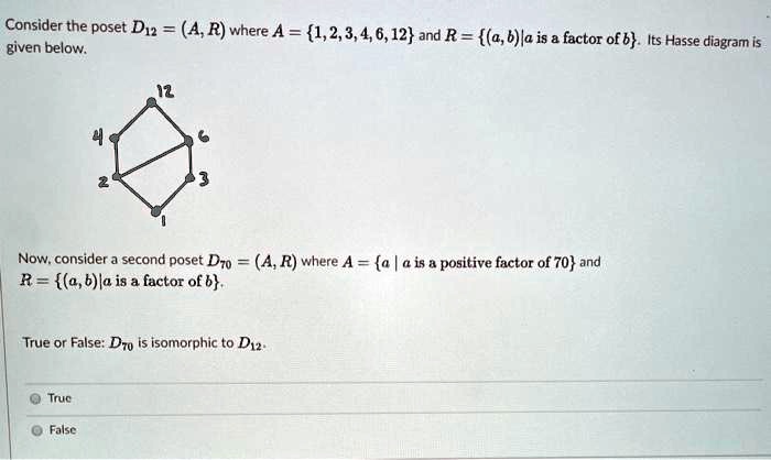 SOLVED: Consider the poset D1z = (A, R) where A = {1,2,3,4,6,12} and R = {(a,b)lais a factor of ...
