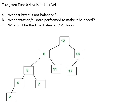 SOLVED: 'The given Tree below not an AVL: What subtree is not balanced? What rotation/s is/are ...