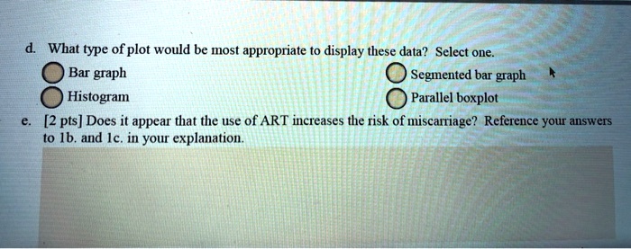 Solved What Type Of Plot Would Be Most Appropriate To Display These Data Select One Bar Graph 0679