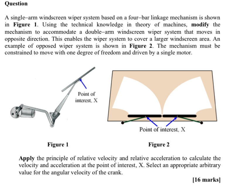 VIDEO solution: A single-arm windscreen wiper system based on a four ...