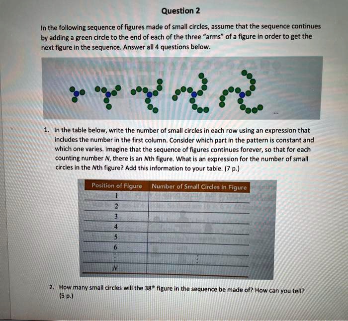 SOLVED: Question 2 In the following sequence of figures made of small circles, assume that the ...
