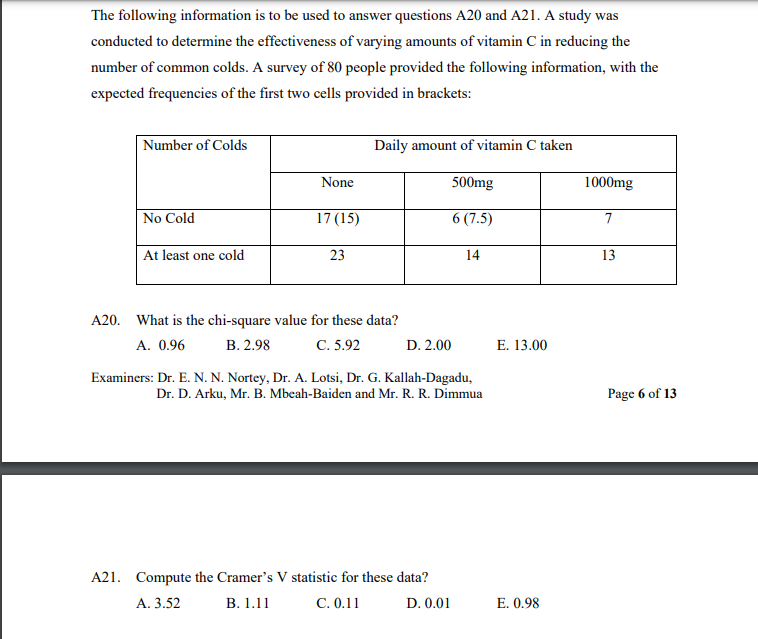SOLVED: The following information is to be used to answer questions A20 ...