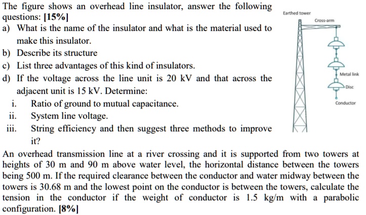 The figure shows an overhead line insulator, answer the following questions: [15%] a) What is ...