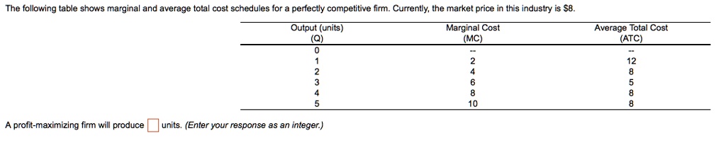 SOLVED: The following table shows marginal and average total cost ...