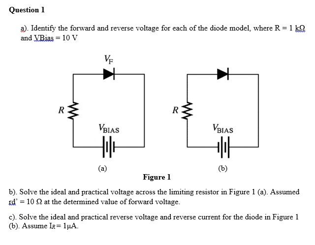 SOLVED: @). Identify the forward and reverse voltage for each of the ...