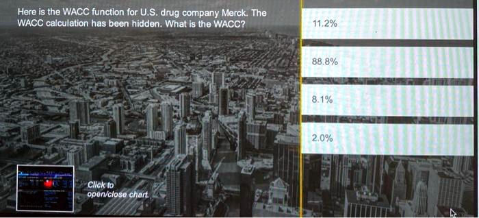 SOLVED: Here is the WACC function for U.S.drug company Merck.The WACC ...