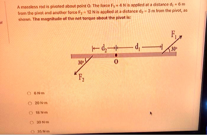 SOLVED: A massless rod is pivoted about point 0. The force F1 4 N is ...