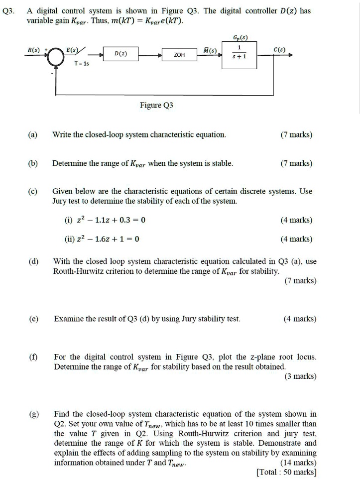 SOLVED: Q3. A digital control system is shown in Figure Q3. The digital controller Dz has ...