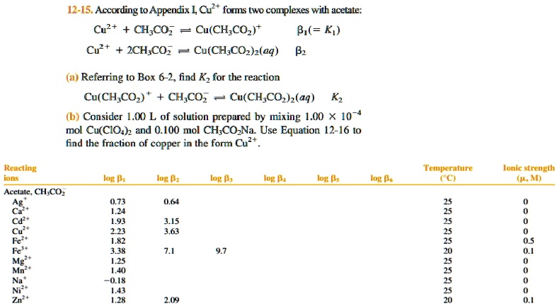 12-15. According to Appendix I, Cu2+ forms two complexes with acetate: Cu2+ + CH3COO- â‡Œ Cu ...