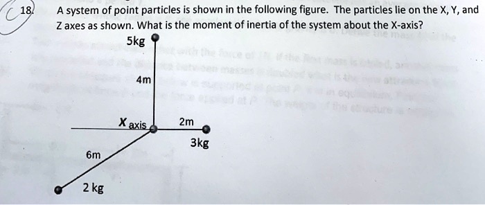 SOLVED: A system of point particles is shown in the following figure. The particles lie on the X ...