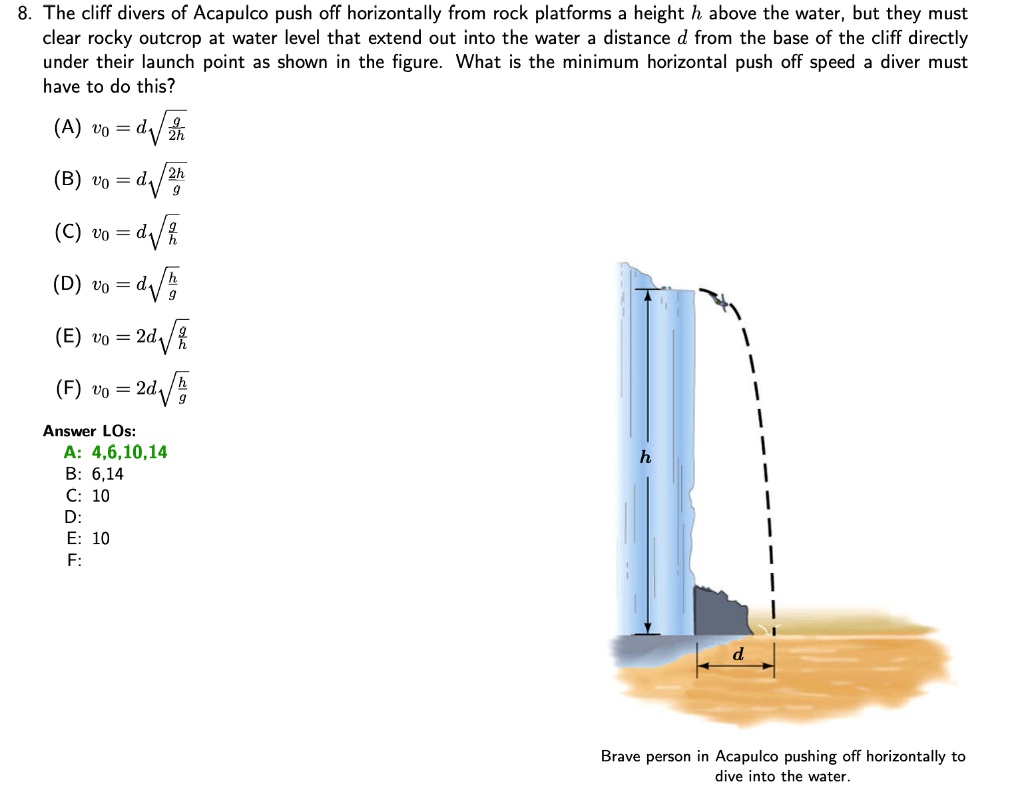 SOLVED: The cliff divers of Acapulco push off horizontally from rock ...