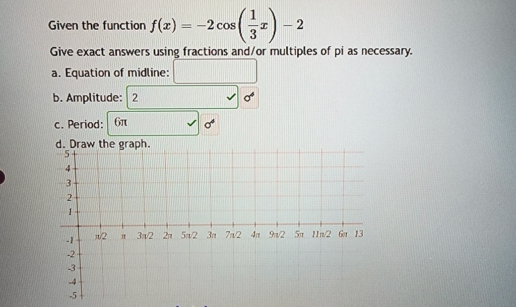 Given the function f(x) = -2cos((1)/(3)x) - 2 Give exact answers using fractions and/or ...