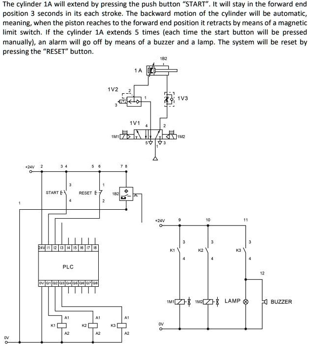 [GET ANSWER] The cylinder 1A will extend by pressing the push button ...