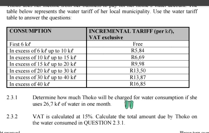 table below represents the water tariff of her local municipality use ...