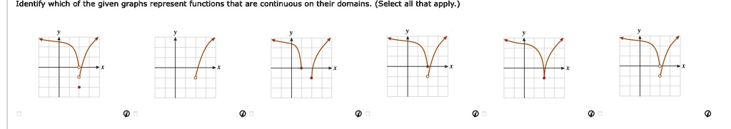 identify which of the given graphs represent functions that are continuous on their domains ...
