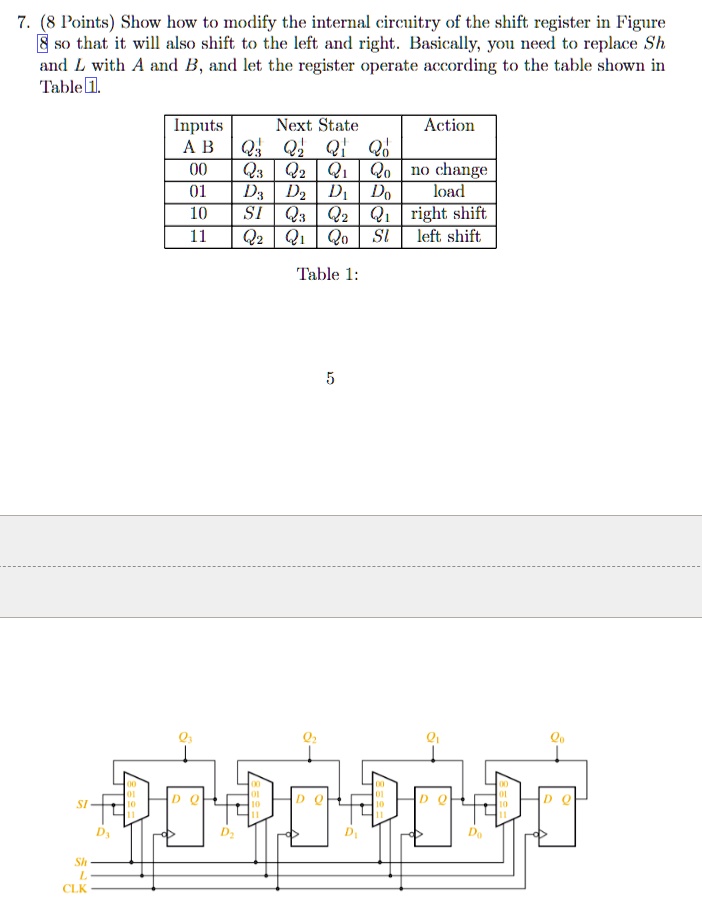SOLVED: (8 Points) Show how to modify the internal circuitry of the shift register in Figure 8 ...