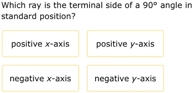 SOLVED: Which ray is the terminal side of a 90o angle in standard ...