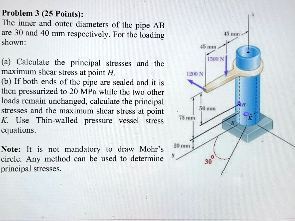 SOLVED: The inner and outer diameters of the pipe AB are 30 and 40 mm ...
