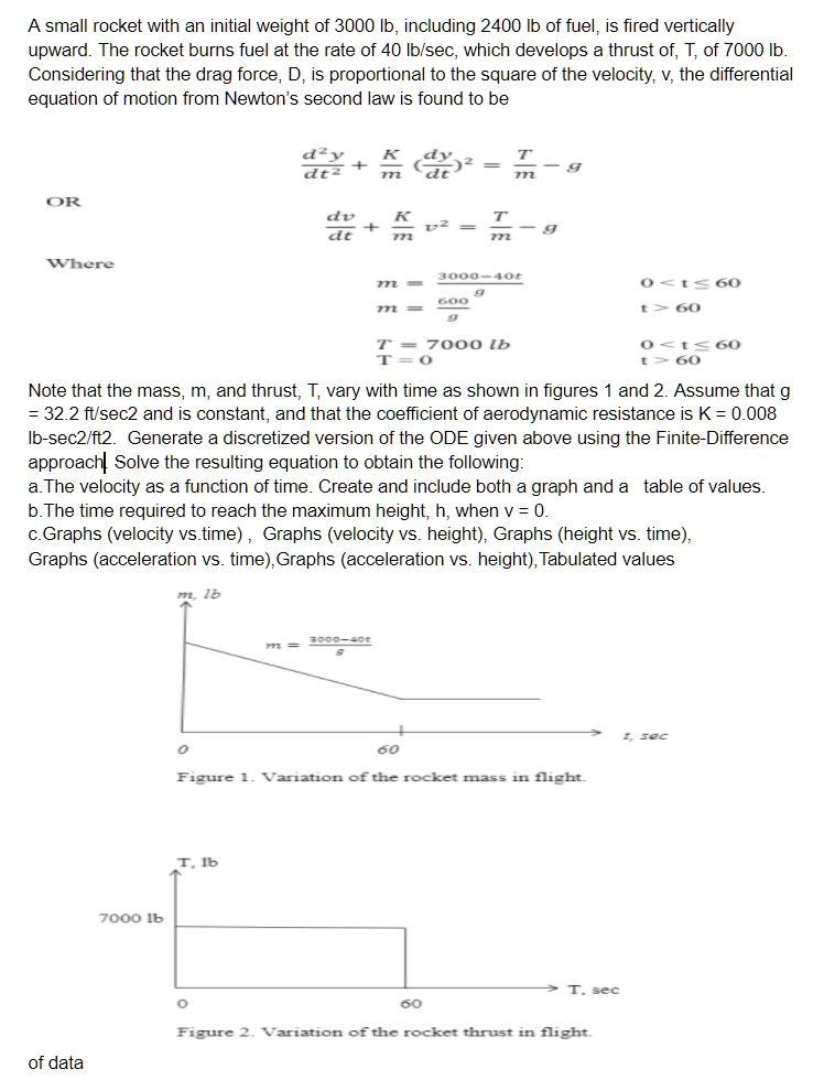 SOLVED: A small rocket with an initial weight of 3000 Ib, including ...