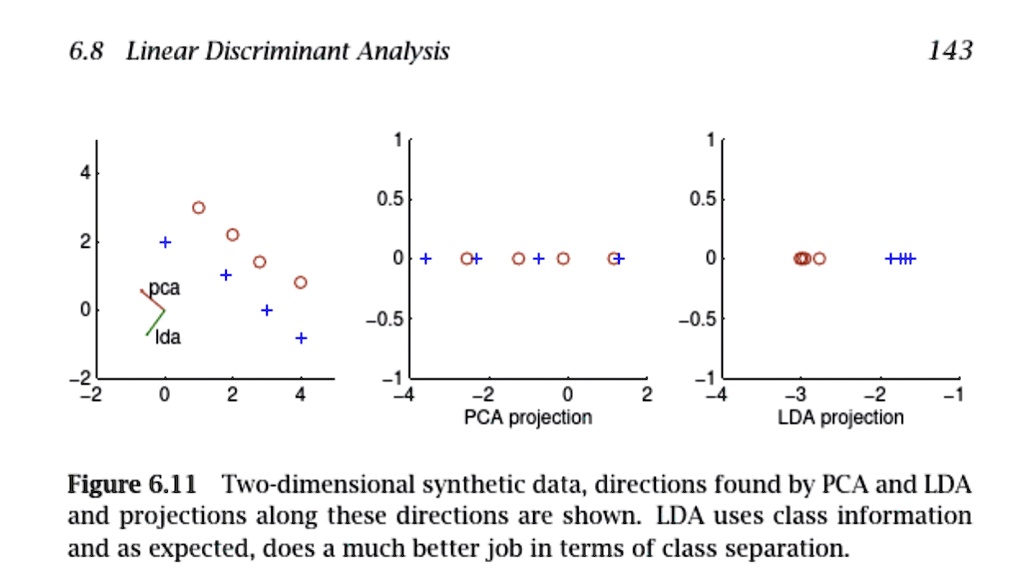 SOLVED: (2 points) In figure 6.11 of the textbook reading (page 143 ...
