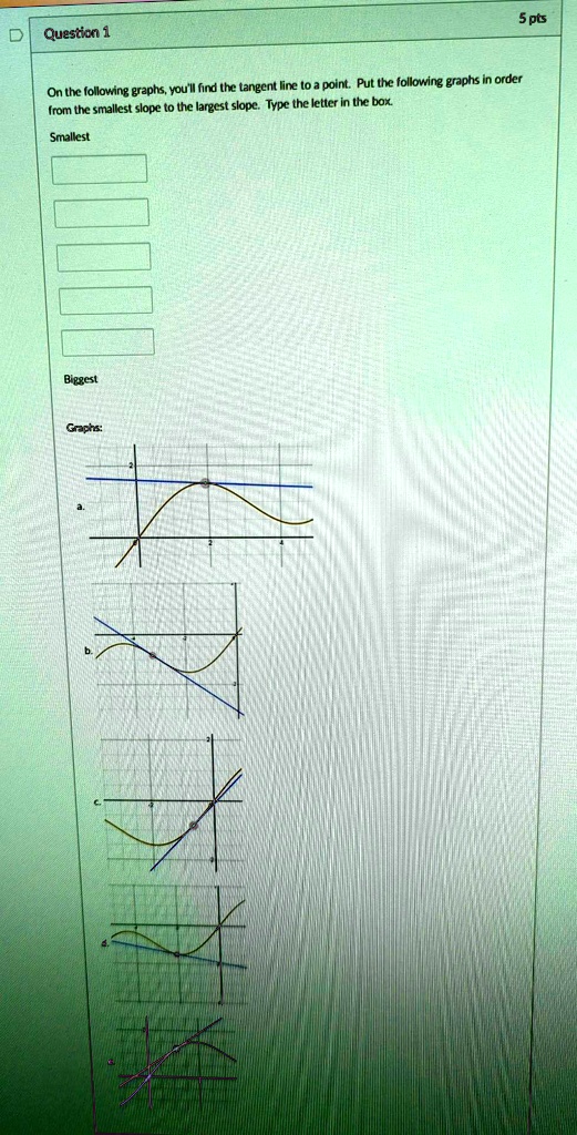 SOLVED: On the following graphs, you will find the tangent line to a ...
