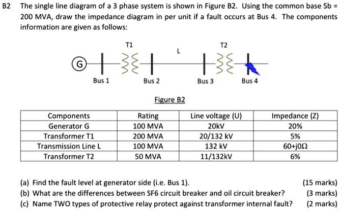 SOLVED: The single line diagram of a 3-phase system is shown in Figure B2. Using the common base ...