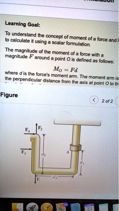 SOLVED: Leaming' Goal: To understand the concept of t0 calculate it using moment of a force a ...