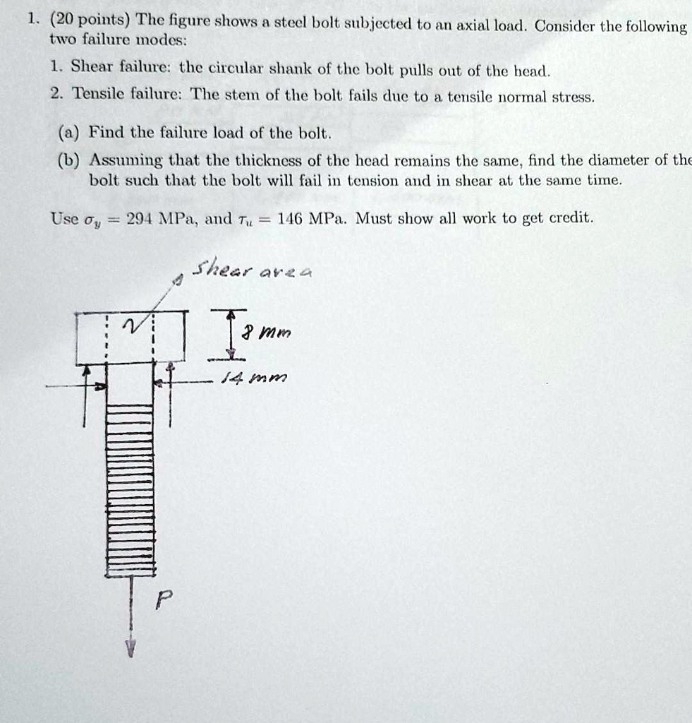 SOLVED: (1.20 points) The figure shows a steel bolt subjected to an ...
