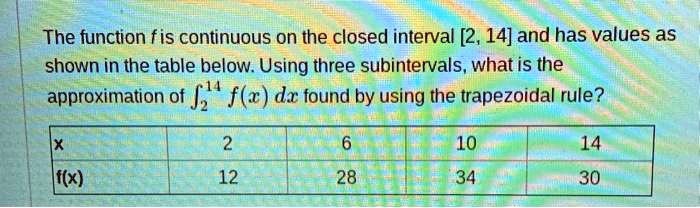 SOLVED: The function fis continuous on the closed interval [2, 14] and has values as shown in ...