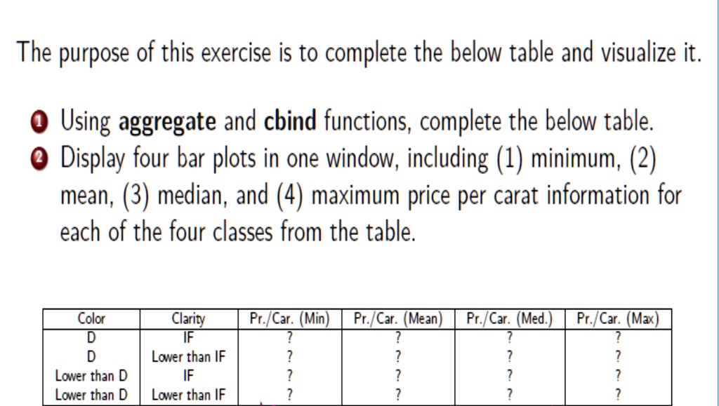 SOLVED: The purpose of this exercise is to complete the below table and ...