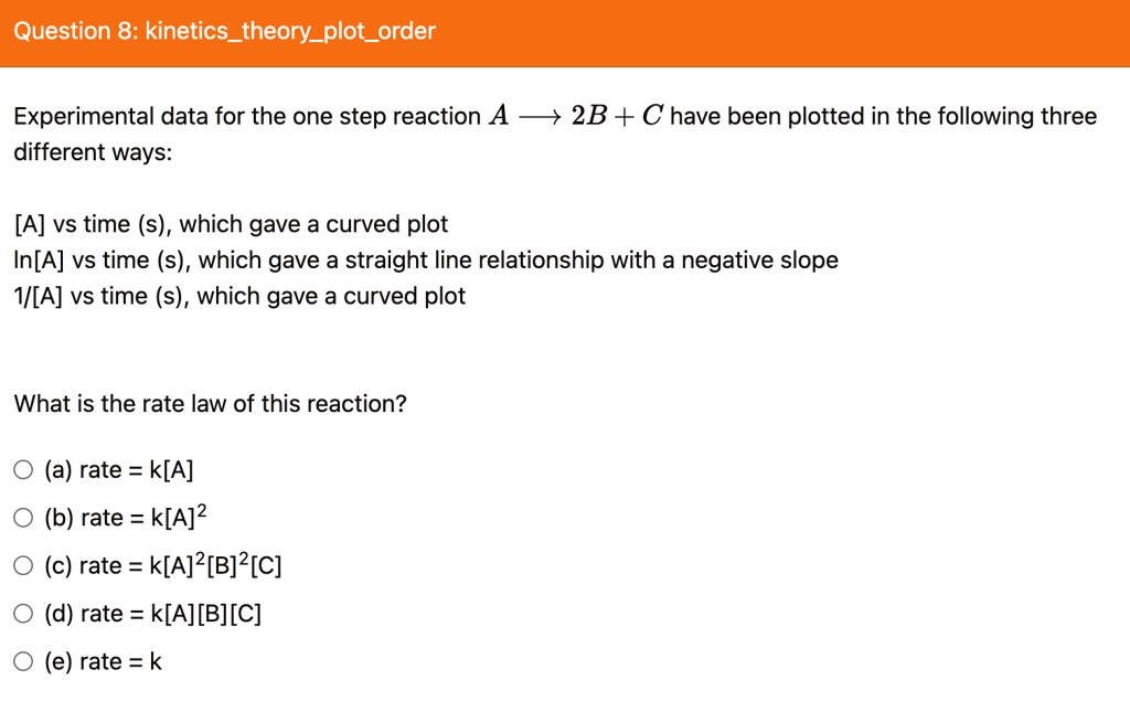 SOLVED: Question 8: Kinetics Theory Plot Order Experimental data for ...