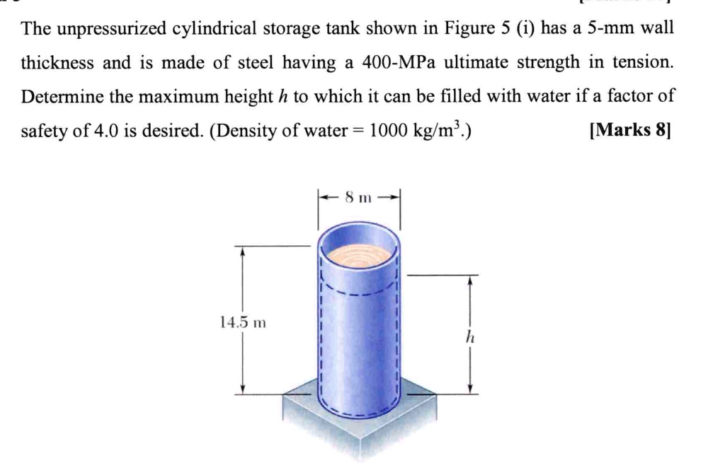 the unpressurized cylindrical storage tank shown in figure 5 i has a 5 ...