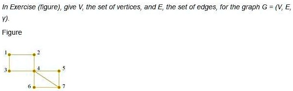 SOLVED:In Exercise (figure) , give V; the set Of vertices; and E; the ...