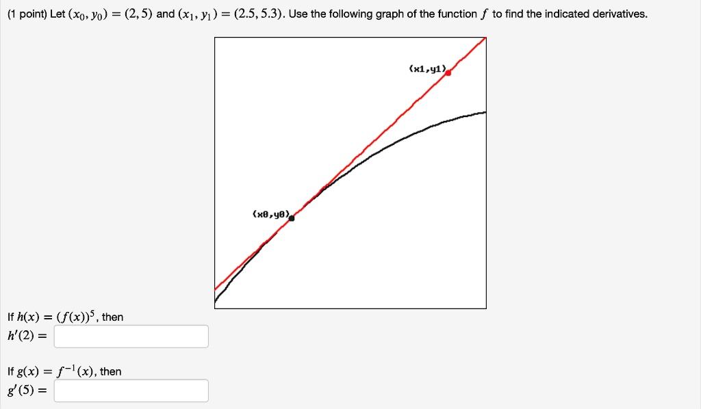 SOLVED: point) Let (xo; Yo) = (2,5) and (x1, Y1) = (2.5,5.3) . Use the ...